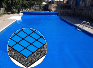 Thermal Pool Cover | Automated Aquatics