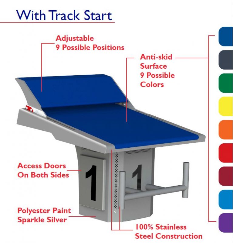 Elite Starting Platforms | Automated Aquatics
